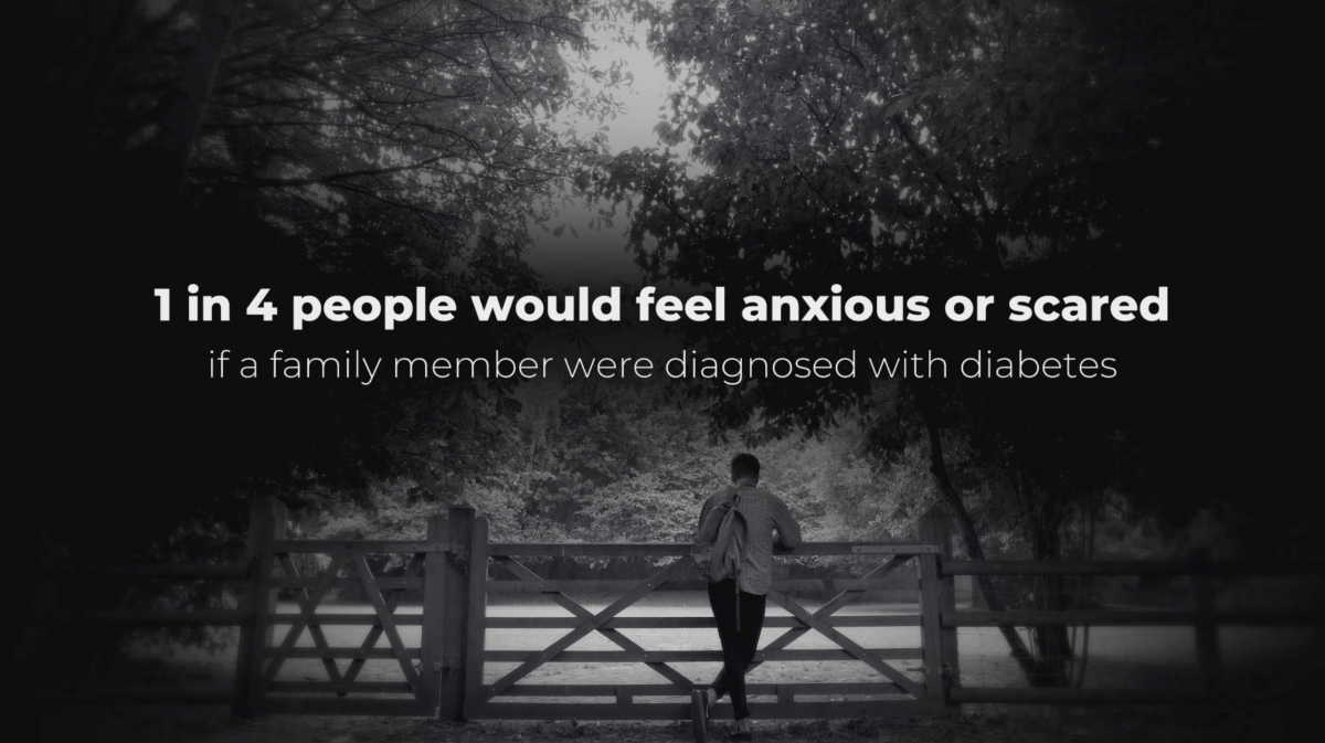 Discovering Diabetes | SugarSnap